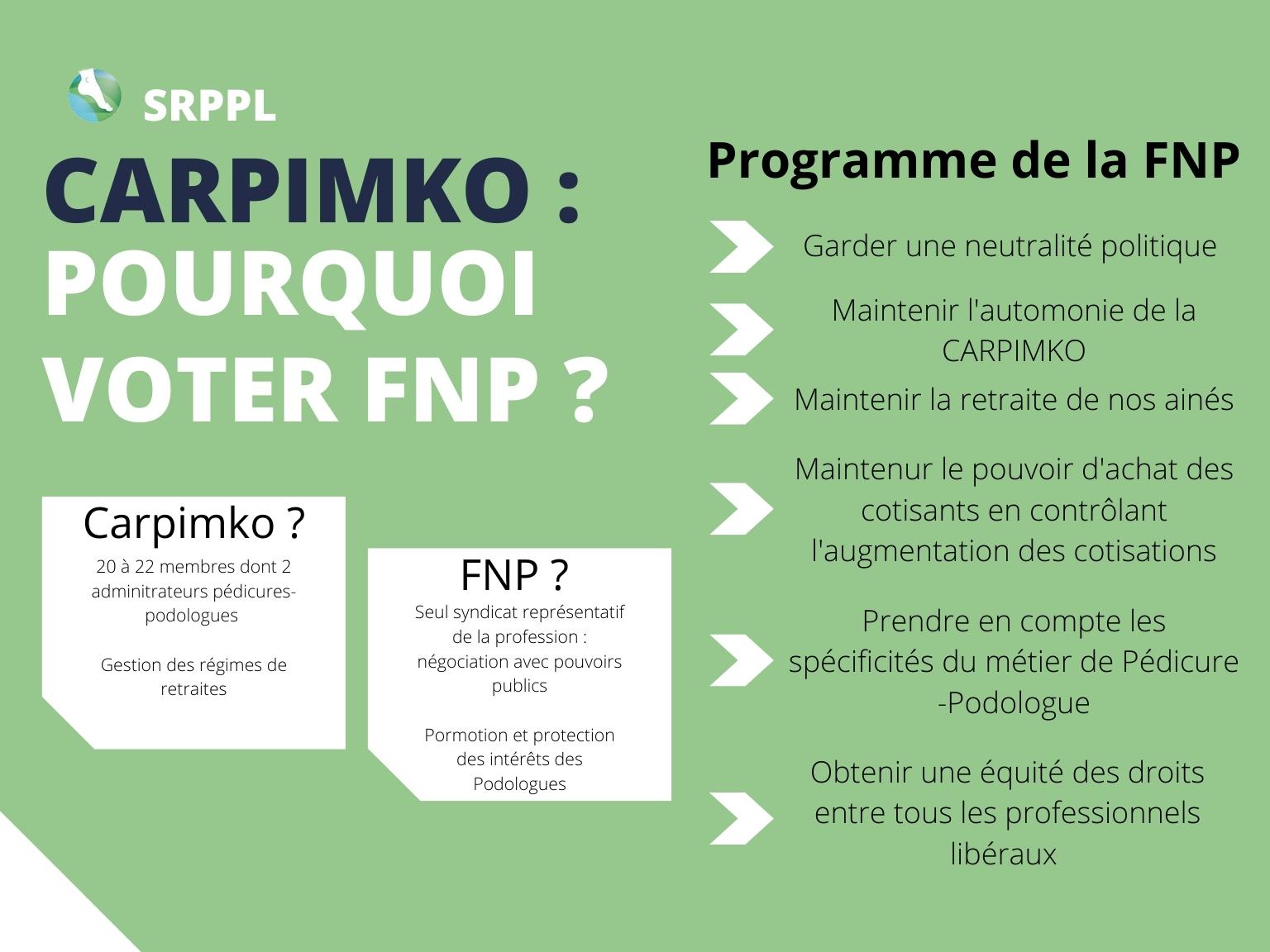 Les élections de la CARPIMKO ? Qui ? Quand ? Pourquoi ? - SRPPL